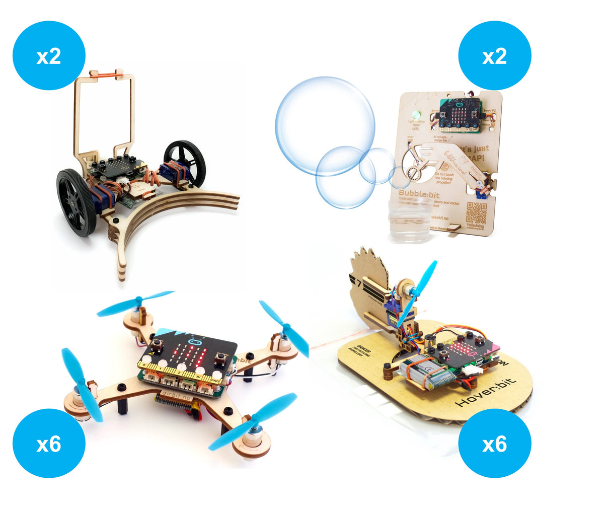 MakeKit Wonder:Kit Classroom Bundle – Edtechs