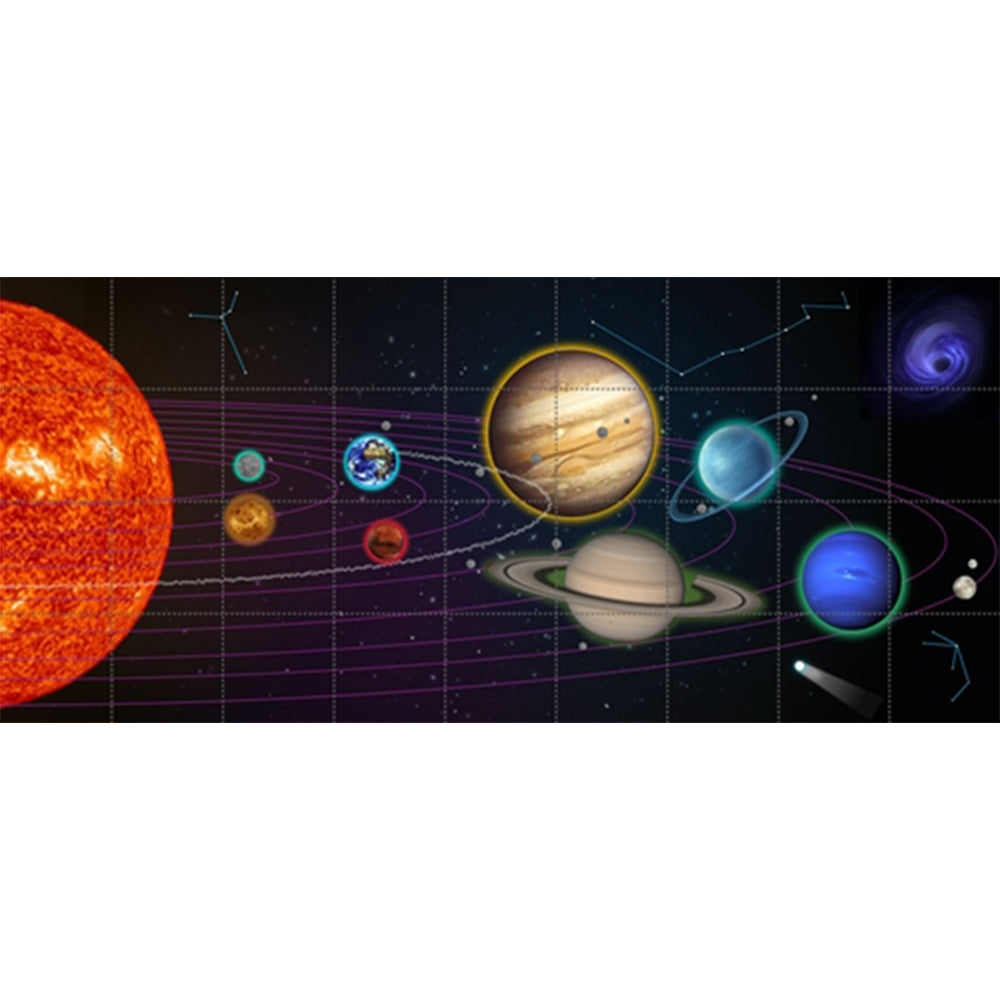 Solar System Floor Mat for Bee-Bot and Blue-Bot – Edtechs